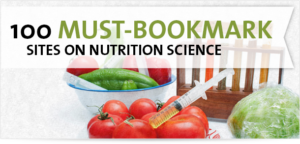 Must-Bookmark Sites on Nutrition Science - Nutrition Science Degree